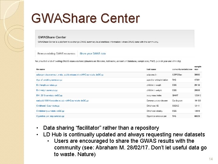 LD Hub a centralized database and web interface