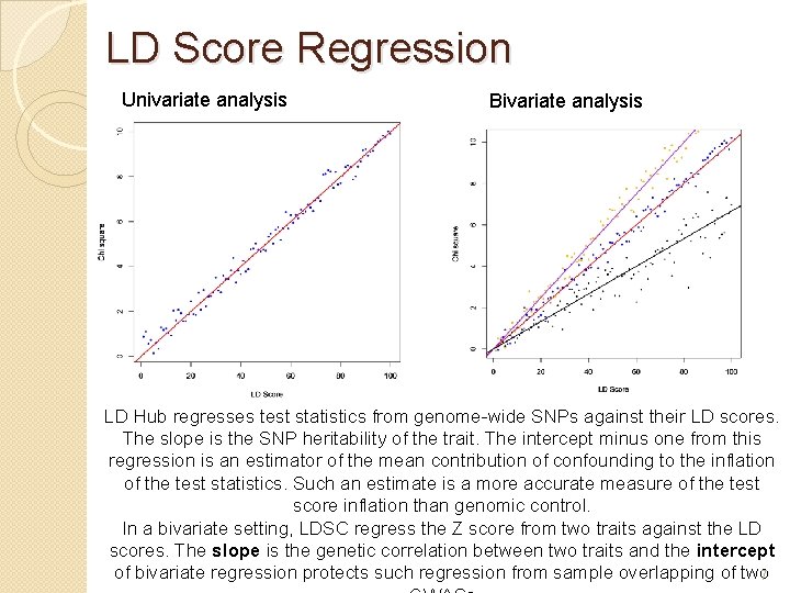 LD Hub a centralized database and web interface