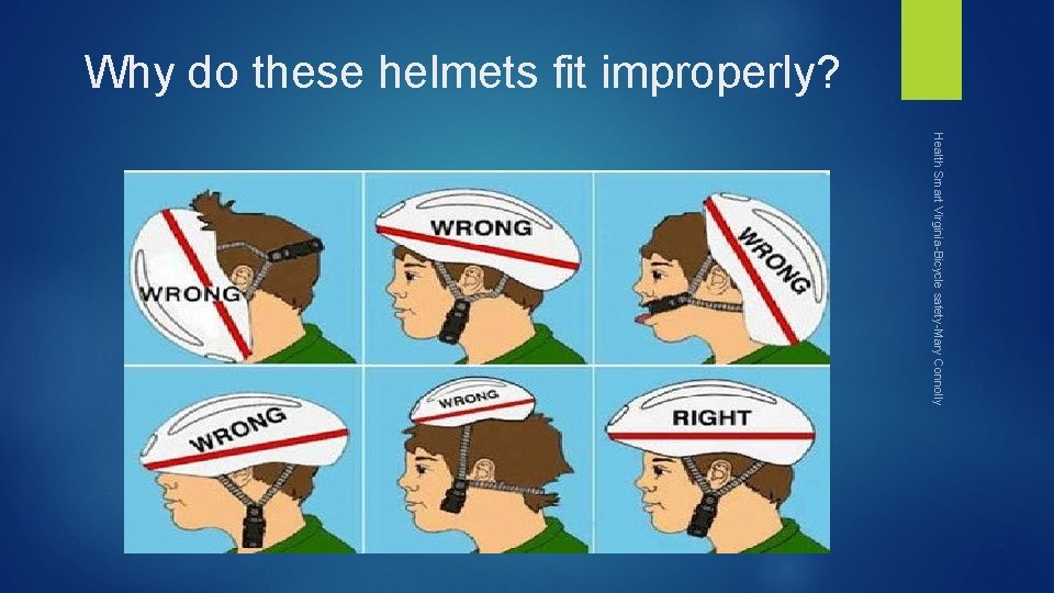 LESSON 6 SAFE RIDING USING A BICYCLE HELMET