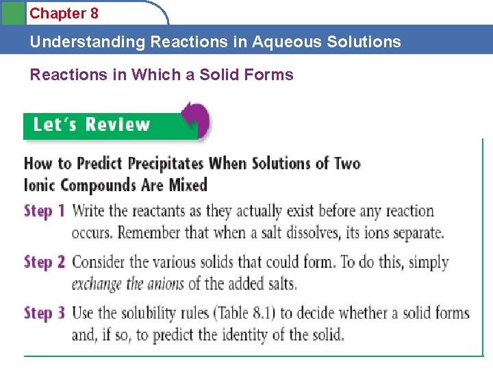 Chapter 8 Understanding Reactions in Aqueous Solutions Objectives