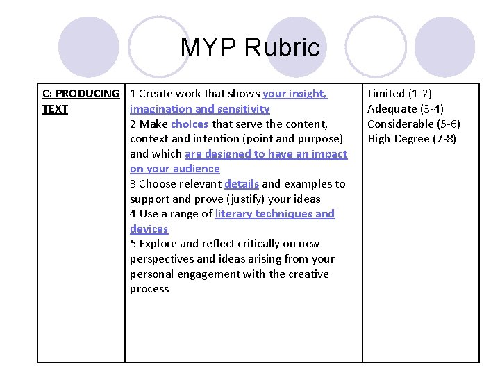 Lesson 6 7 Understanding the MYP Grading RubricWriting