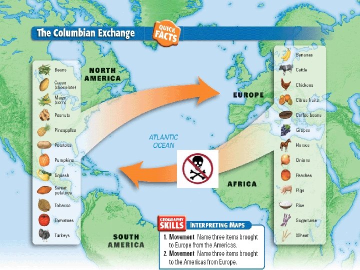 Trade Empire and Columbian Exchange 1500 s AZTEC