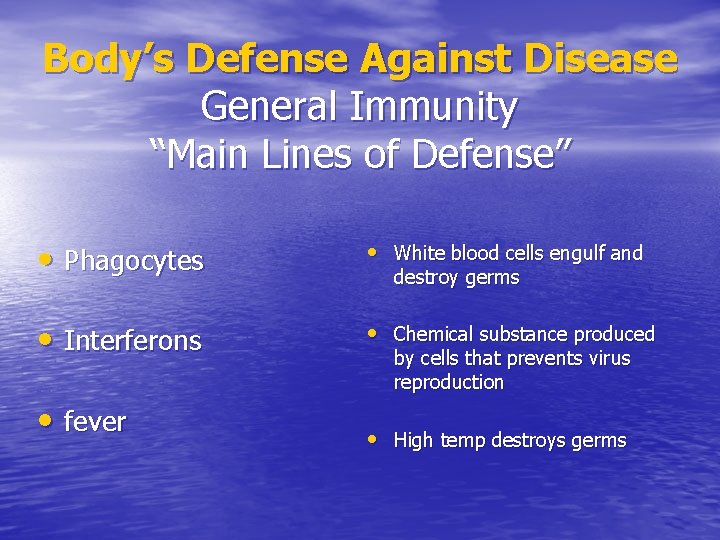 Chapter 11 Disease and Your Body Types of