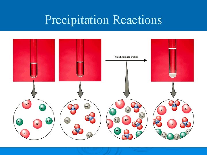 Precipitation Reactions Remember that all ionic compounds are