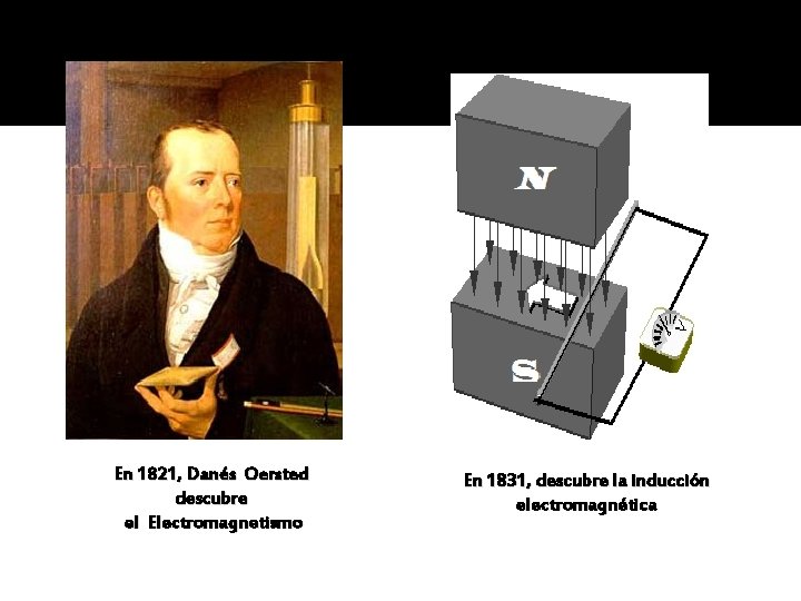 Biografa de Michael Faraday Capacitores Comerciales Maquina de