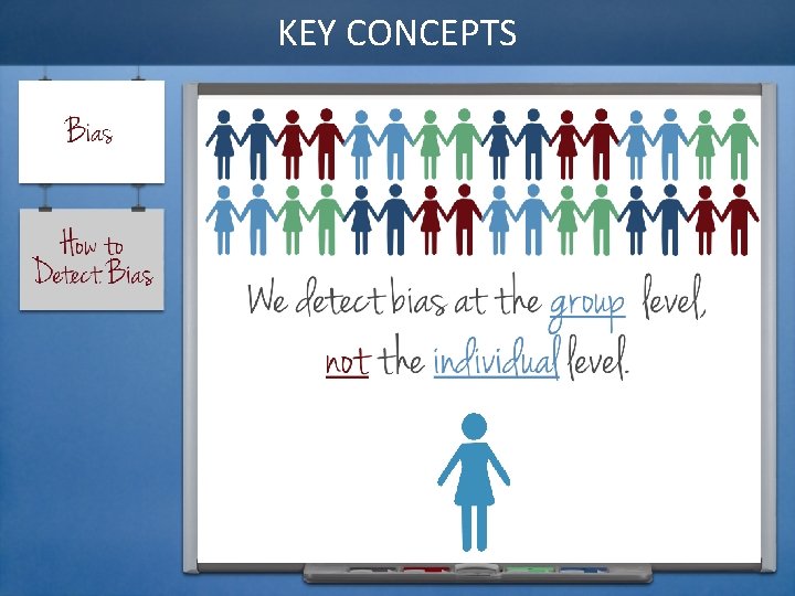 BIAS KEY CONCEPTS INTRODUCTION AND PURPOSE Describe what