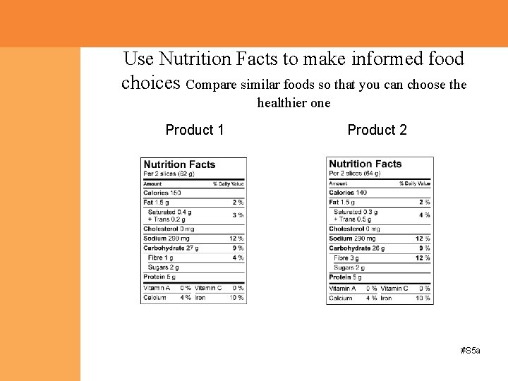Nutrition information on food labels Core Unit Nutrition