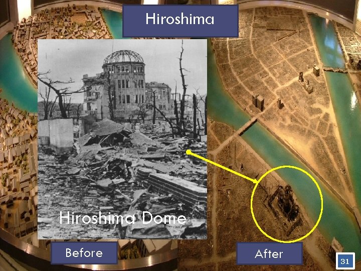 KEY STAGE 3 HISTORY THE ATOMIC BOMB INTERACTIVE