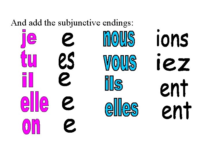 To form the present subjunctive for REGULAR verbs