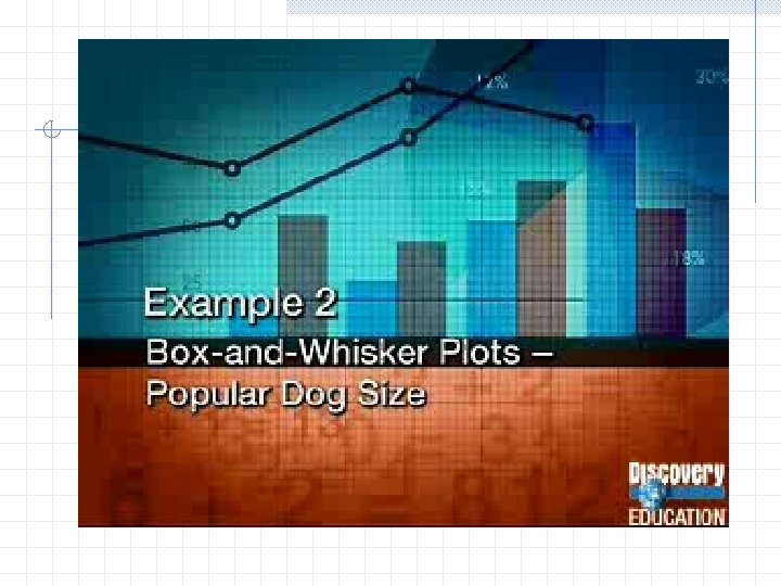 Displaying Analyzing Data Stemandleaf Plot BoxandWhisker Plot Venn