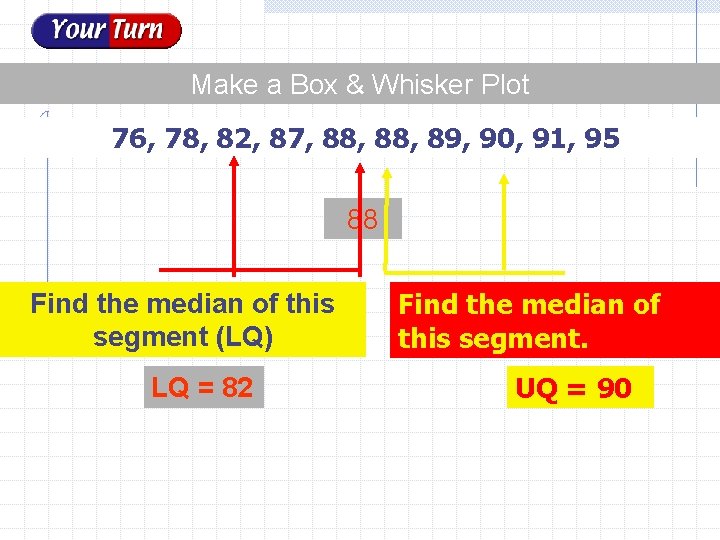 Displaying Analyzing Data Stemandleaf Plot BoxandWhisker Plot Venn
