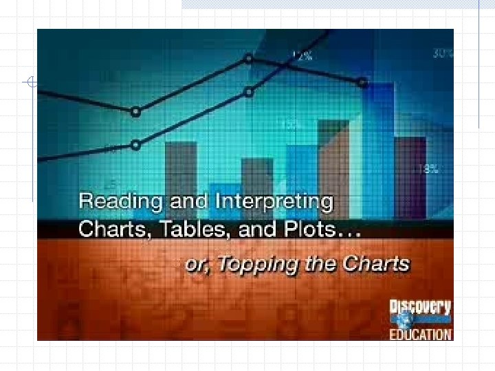 Displaying Analyzing Data Stemandleaf Plot BoxandWhisker Plot Venn