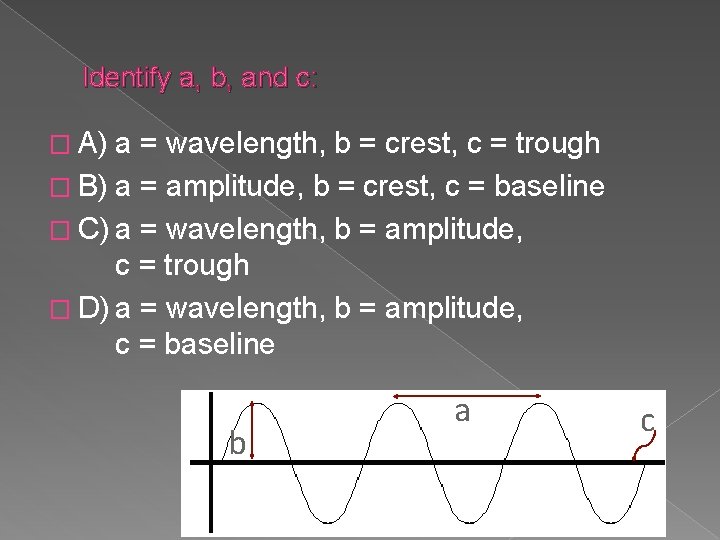 Review for Lab Final What type of interference