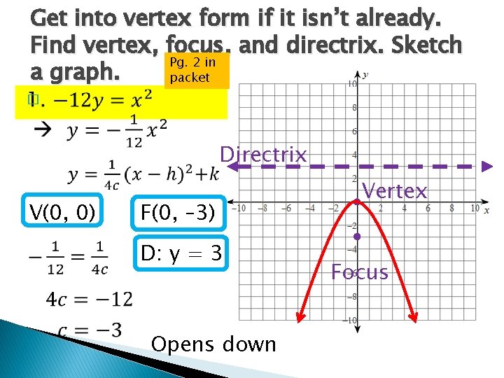 Learning Objective To graph parabolas To write equation