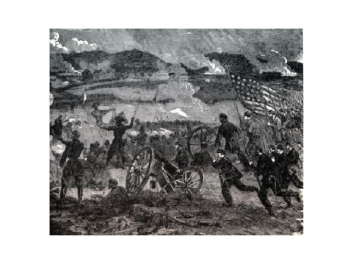 End of Civil War The Beginning of Reconstruction