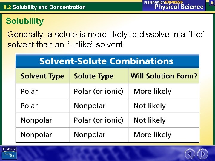 8 2 Solubility and Concentration Fresh lemonade is
