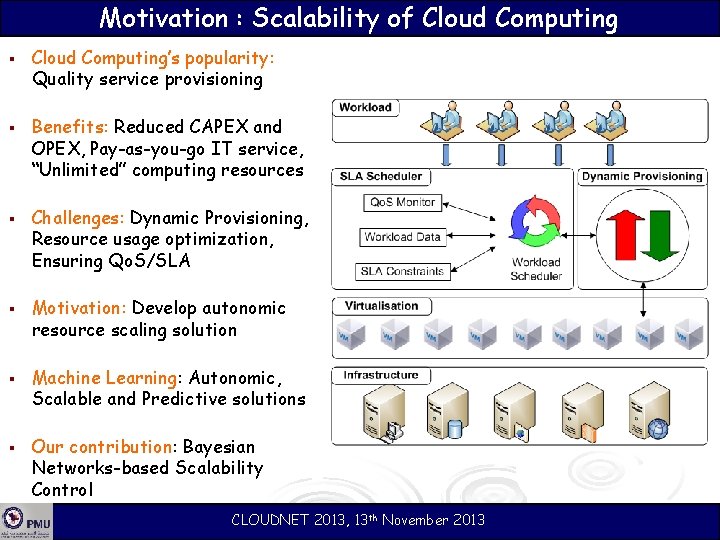 Autonomic Scaling of Cloud Computing Resources using BNbased