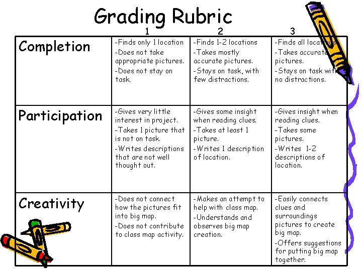 Getting to know your school Objective Students will