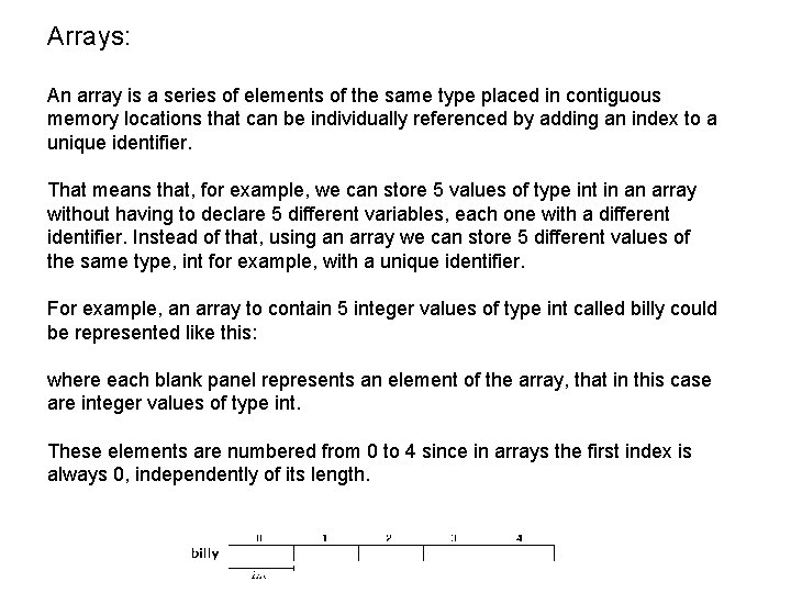 Data Structures Summary Creating Structure Accessing Structure 0482