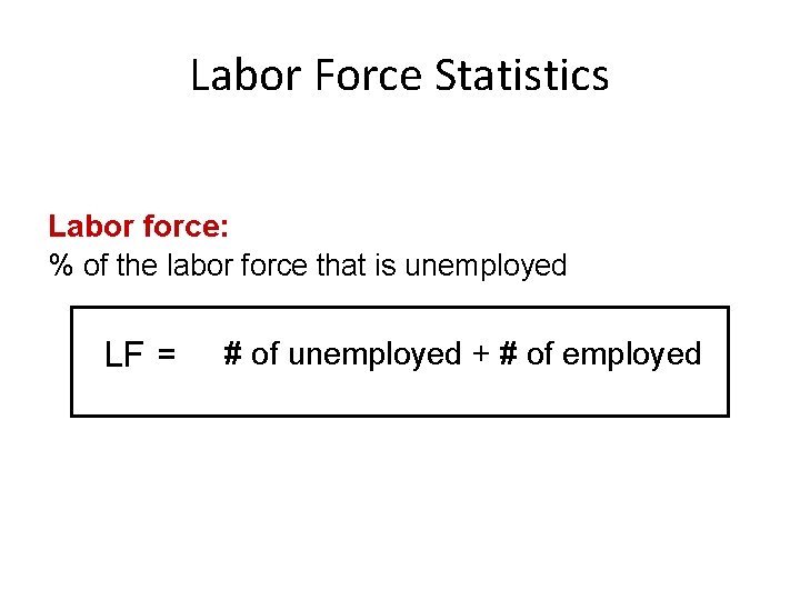 Principles of Macroeconomics Chapter 15 Unemployment Labor Force