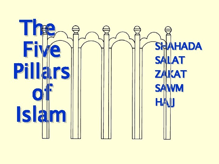 Islamic Beliefs Belief in Islam is a personal