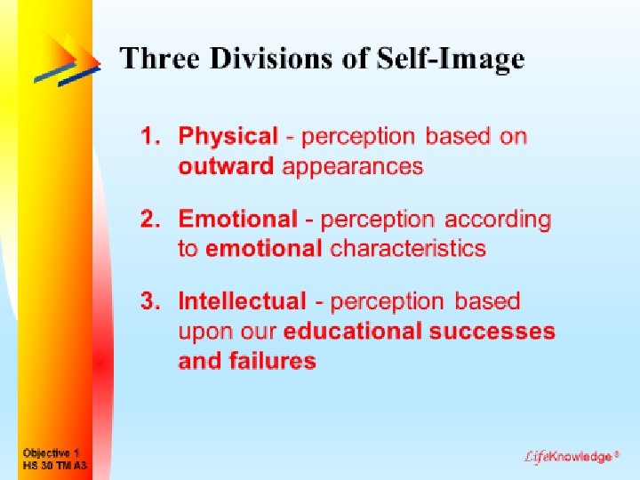 SelfWorth Self Image How do I begin to