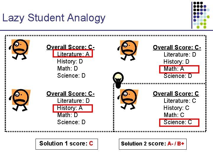 Consensus Algorithm For Structure Prediction Roawbetter O L