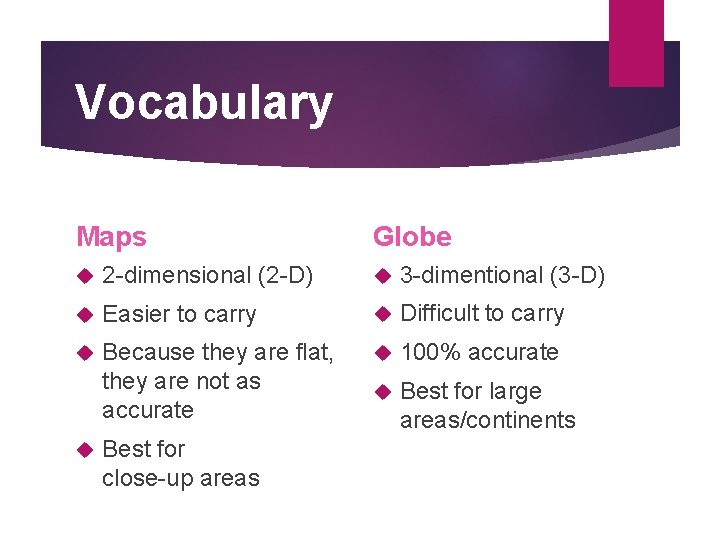 Geographic Tools Maps Vocabulary Maps Globe 2 dimensional
