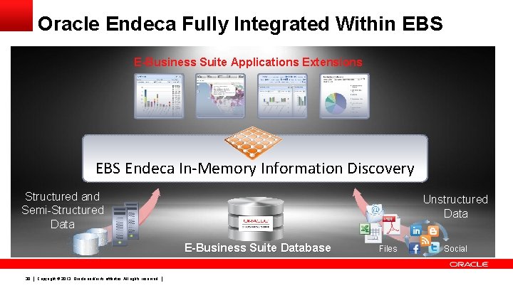 EBusiness Suite Manufacturing Applications Strategy Update and Roadmap