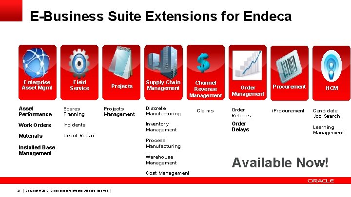 EBusiness Suite Manufacturing Applications Strategy Update and Roadmap