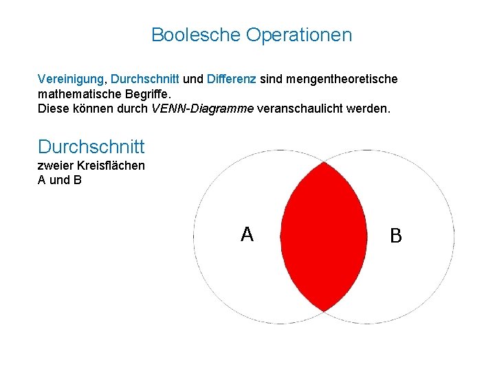Boolesche Operationen Vereinigung Durchschnitt und Differenz sind mengentheoretische