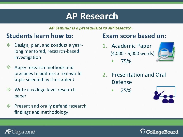 An Introduction to the AP Capstone Program Lambert