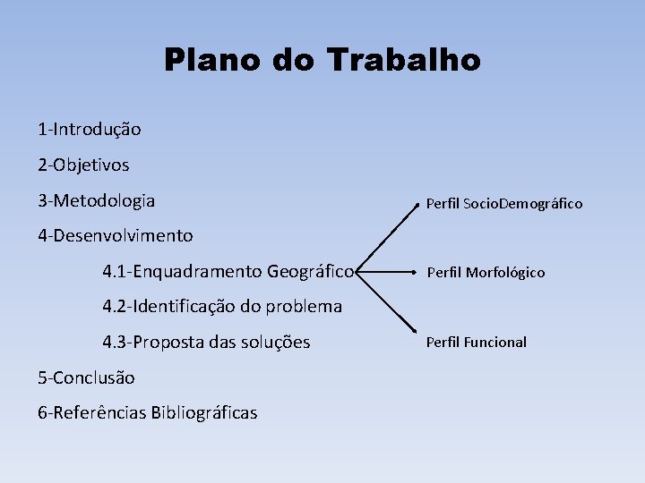 A Rua Rodrigo da Fonseca Lisboa Ns Propomos