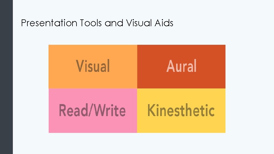 Business Communication Skills for Managers Module 8 Developing