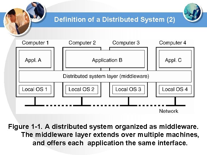 Distributed Data Processing Definition Munawar Ph D Definition
