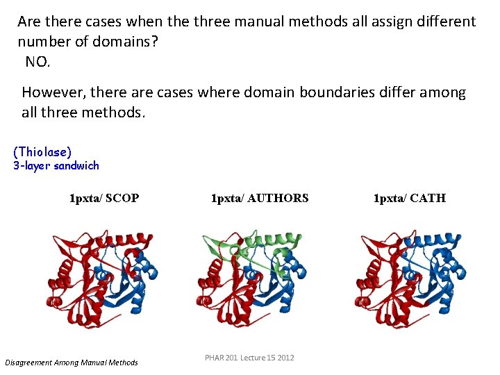 Structural Domains in Proteins PHAR 201Bioinformatics I Philip