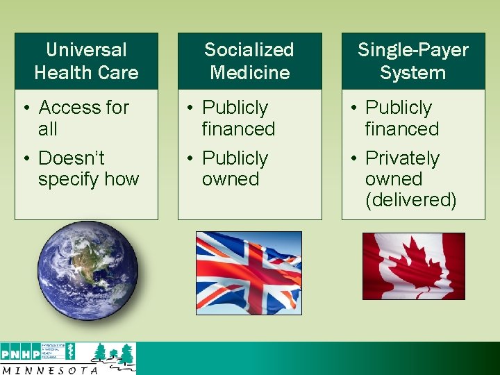 Beyond National Healthcare Reform Can Minnesota Do Better