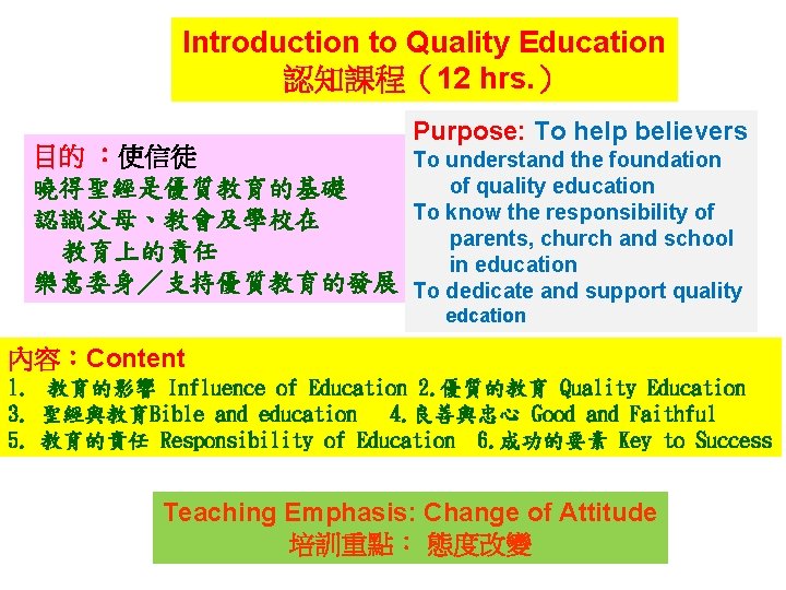 Quality Education Program 12Introduction Course Learning about quality