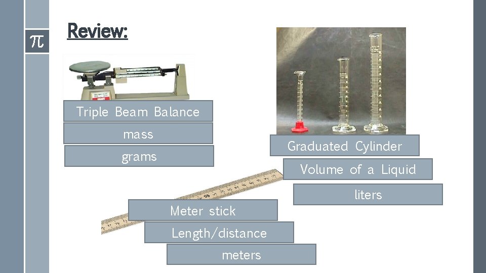 Factor Label Method AUGUST 24 I Bell Work