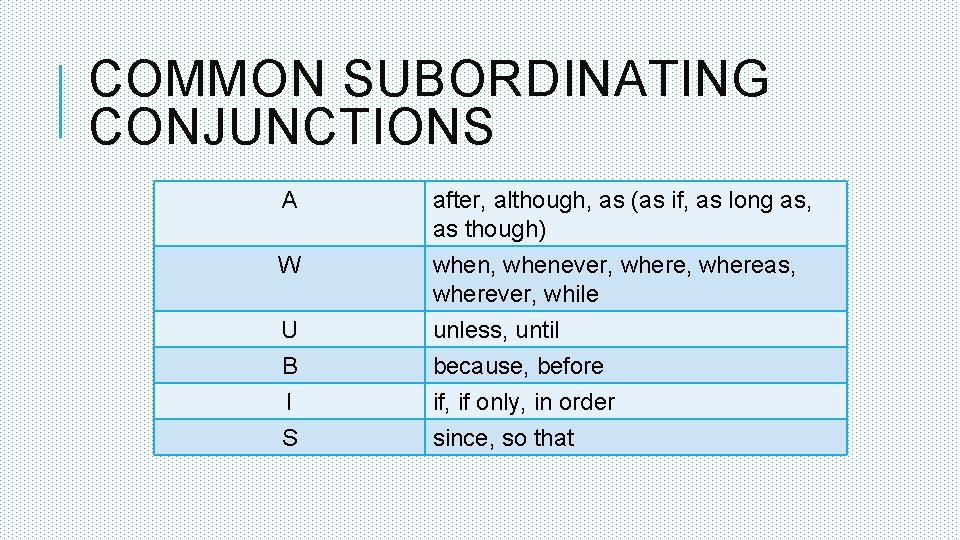 COORDINATING AND SUBORDINATING CONJUNCTIONS Why does it matter