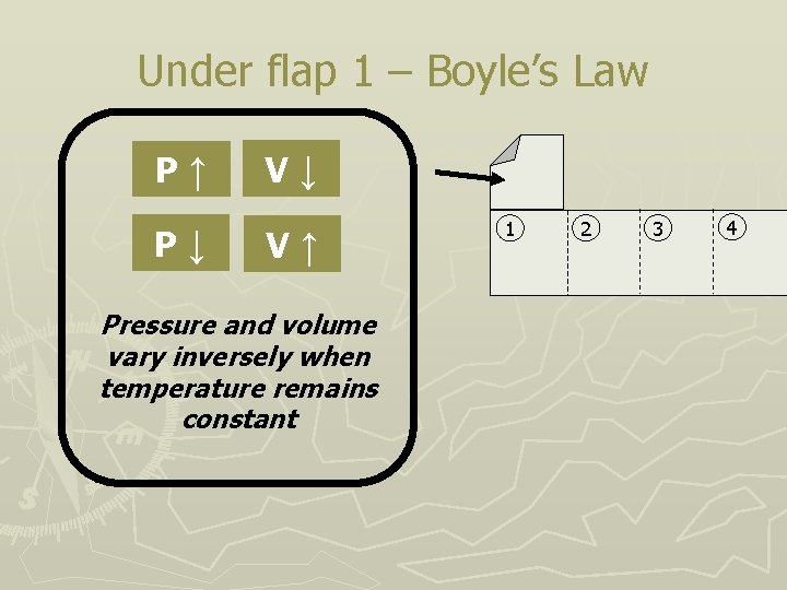 Gas Laws Foldable First fold your paper in