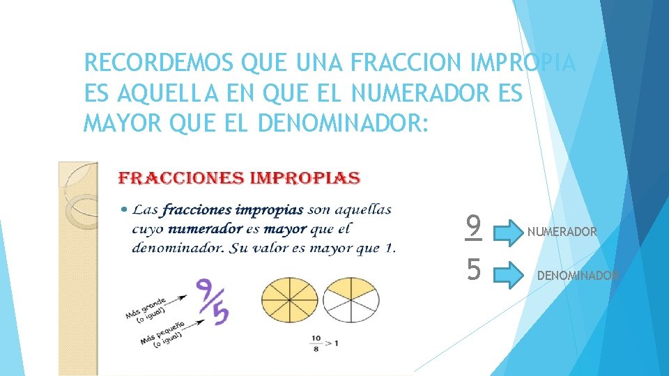 TRANSFORMANDO FRACCIONES IMPROPIAS EN NUMEROS MIXTOS PROFESORAS BERNARDITA