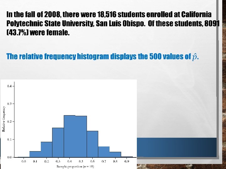 CHAPTER 8 SAMPLING VARIABILITY SAMPLING DISTRIBUTIONS Created by