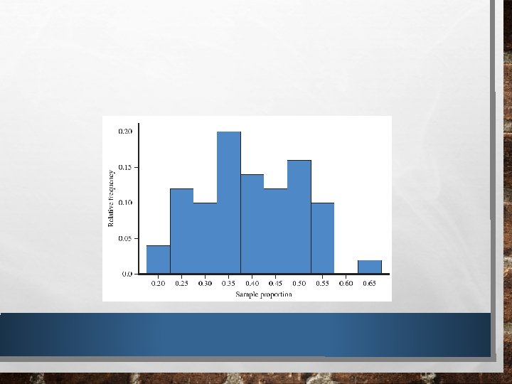 CHAPTER 8 SAMPLING VARIABILITY SAMPLING DISTRIBUTIONS Created by