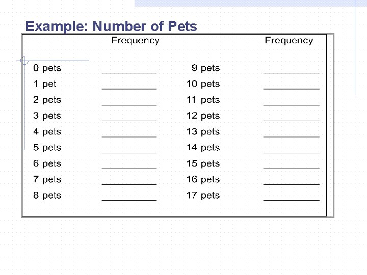 Displaying Analyzing Data Stemandleaf Plot Dot Plot BoxandWhisker