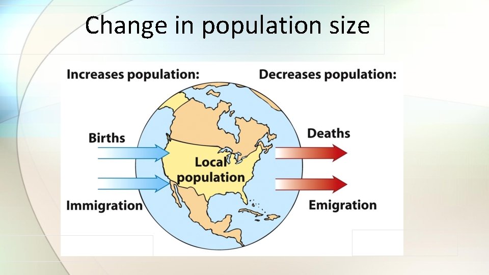 Principles of population ecology Title Layout Subtitle Name