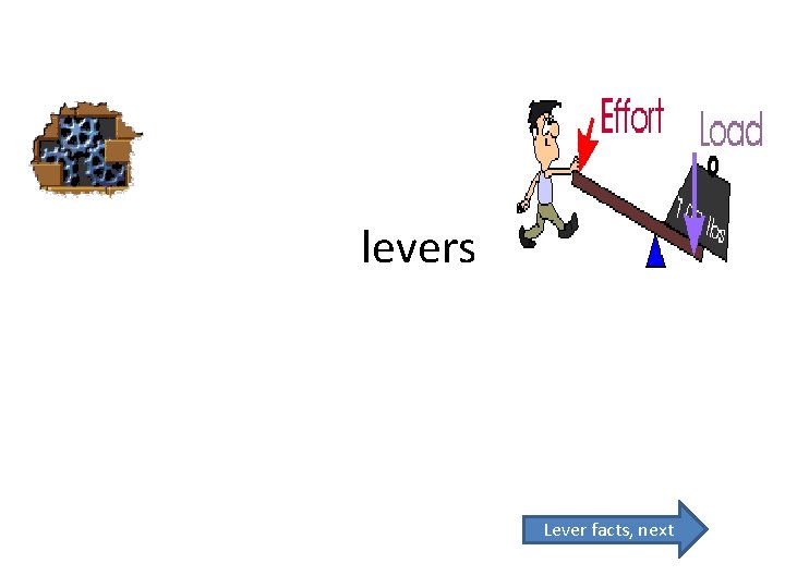 Simple machines By Edward Goldhill James Thomas and