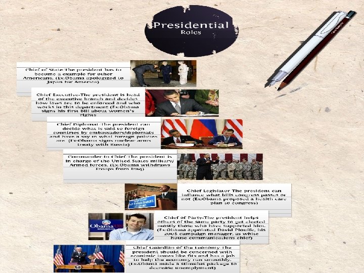 The Executive Branch President of the United States