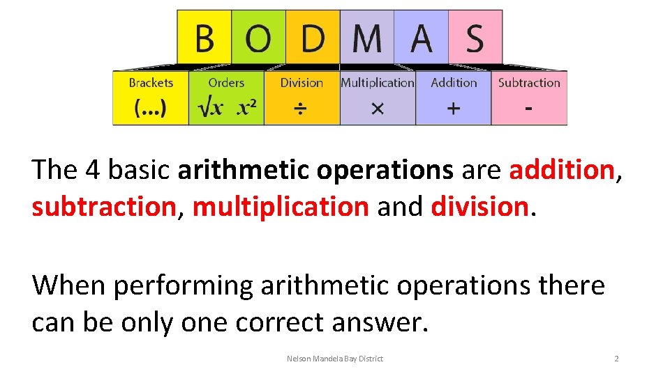 The BODMAS rule summarises the order in which