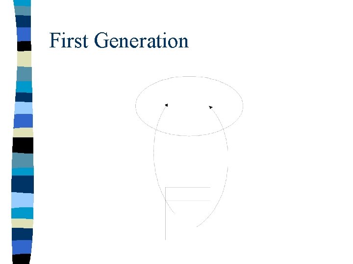 Managing Complexity Lecture Oo 01 Introduction To Objectoriented 8755
